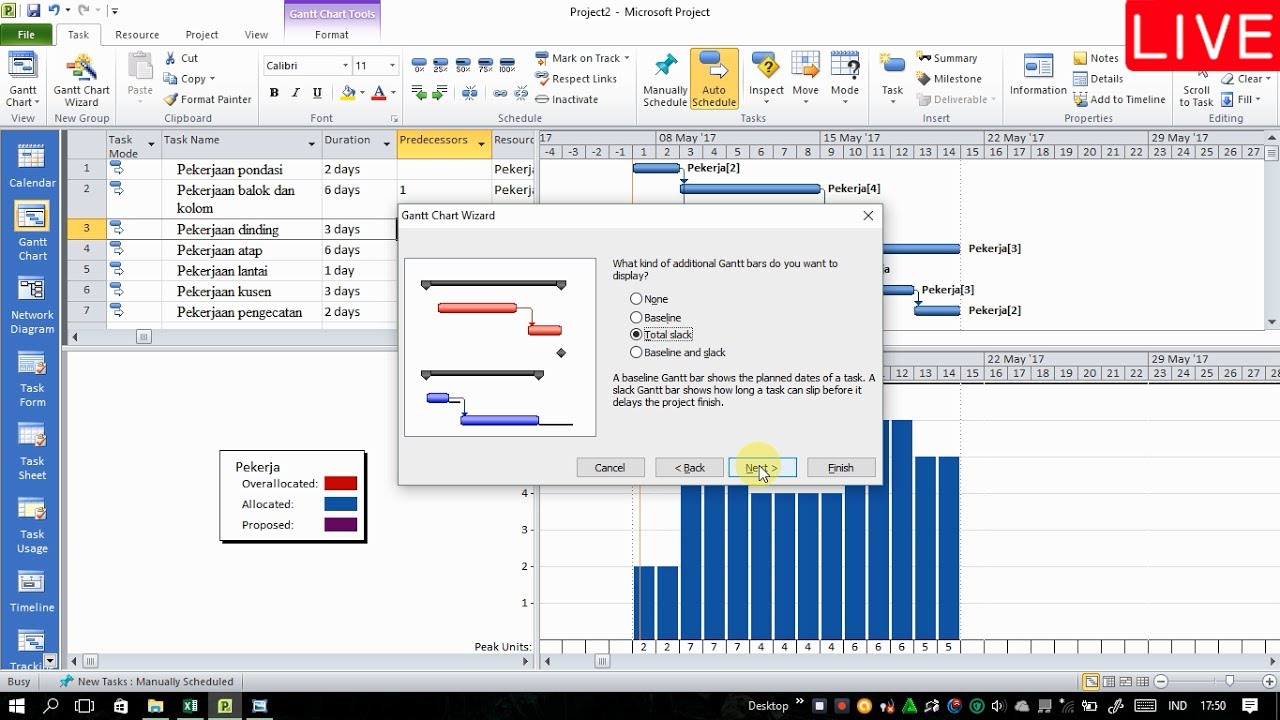 Microsoft Project 2010 Tutorial Resource Leveling Perataan Sumber Daya Secara Manual - YouTube