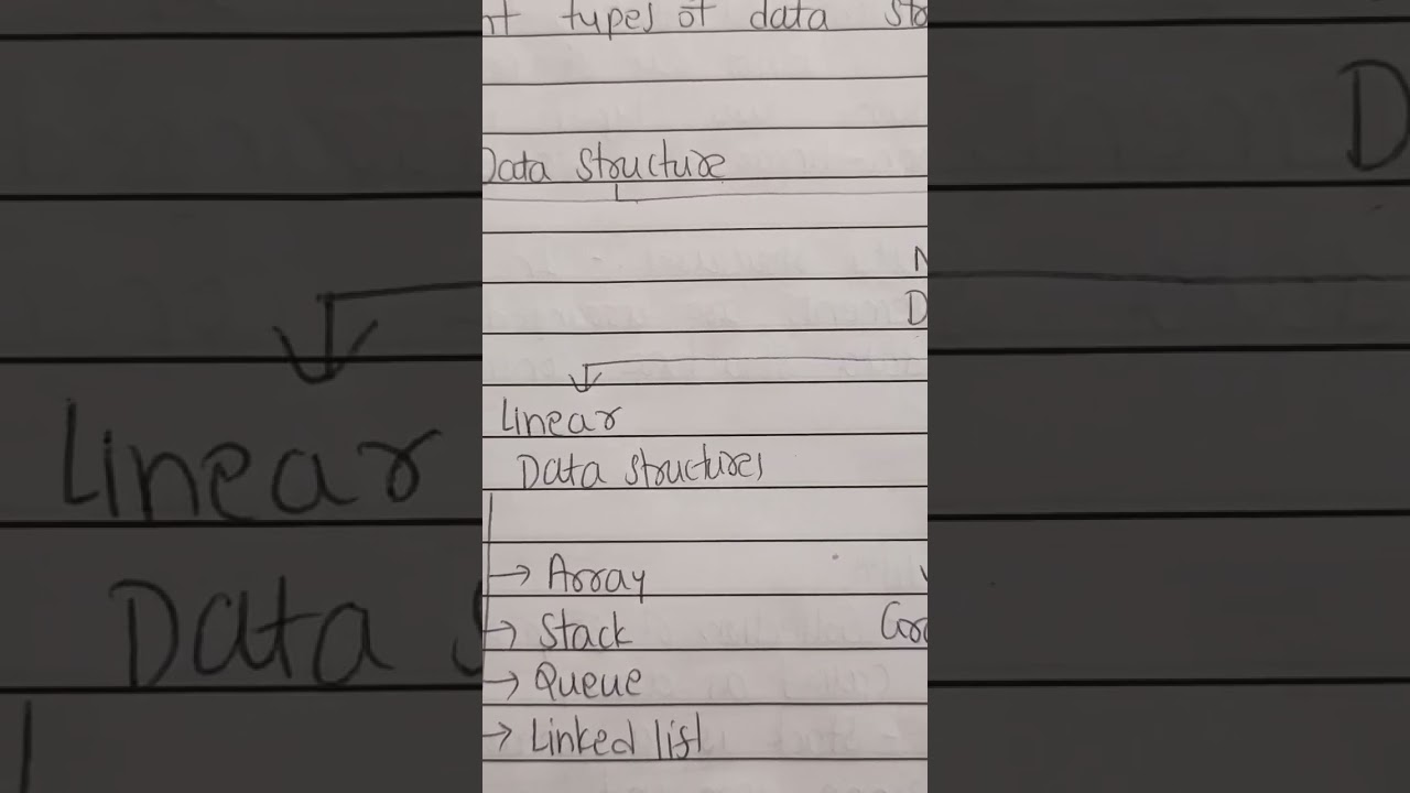 DIFFERENT TYPES OF DATA STRUCTURES - YouTube