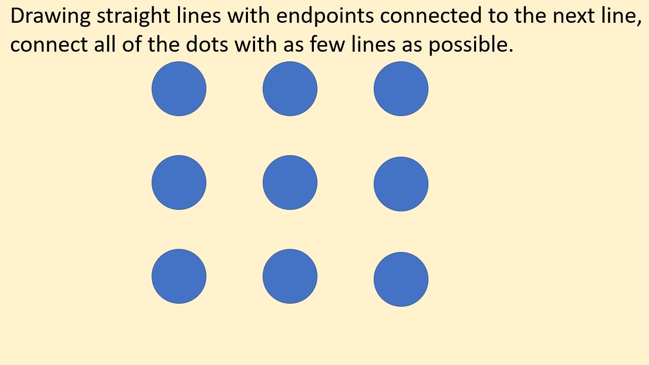 Nine Dot Problem YouTube nine-dot-problem-youtube