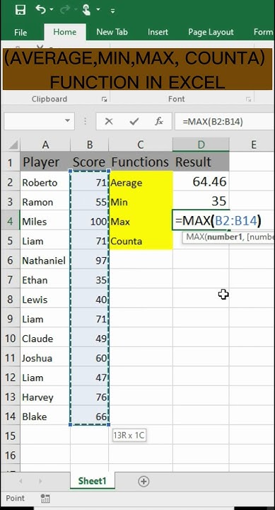 Average, Min, Max and Counta Function in Excel |Full Video|Urdu|@creativecorner3906 - YouTube
