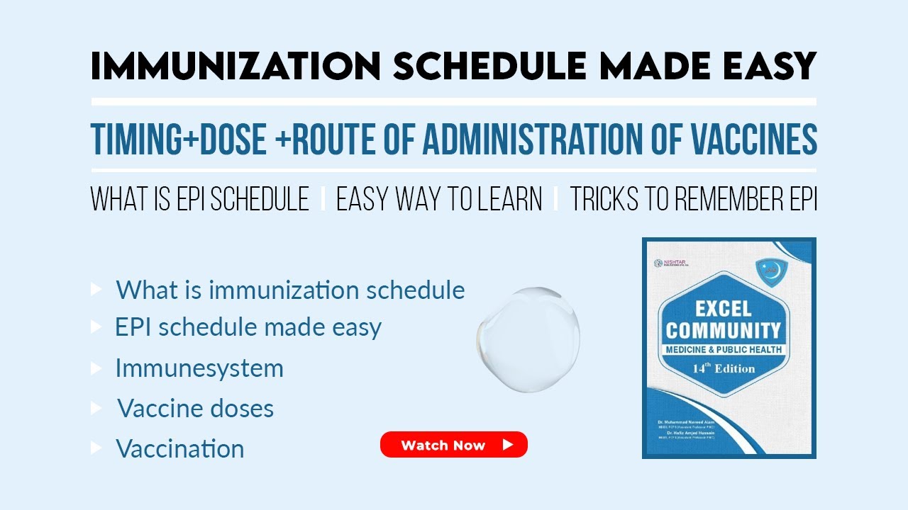 Immunization Schedule Made Easy|Easy way to learn |Timing+Dose +Route ...