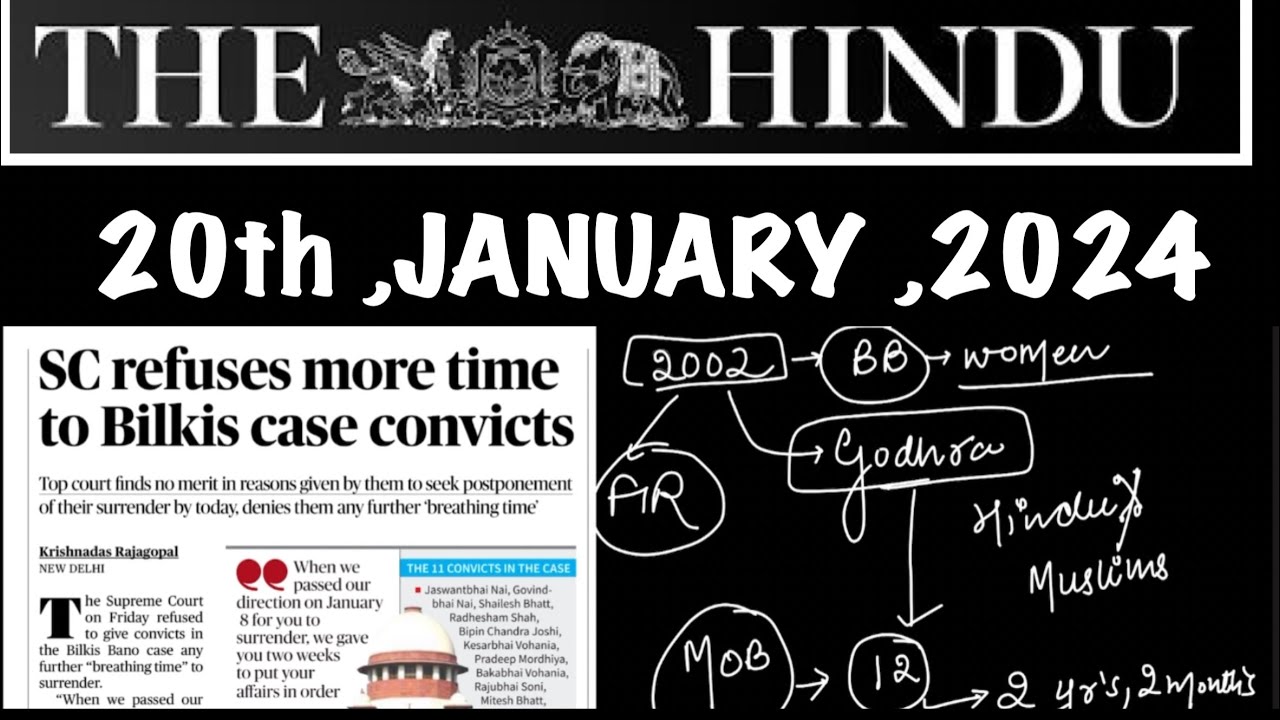 20th of January 2924, THE HINDU ANALYSIS #Thehindu - YouTube