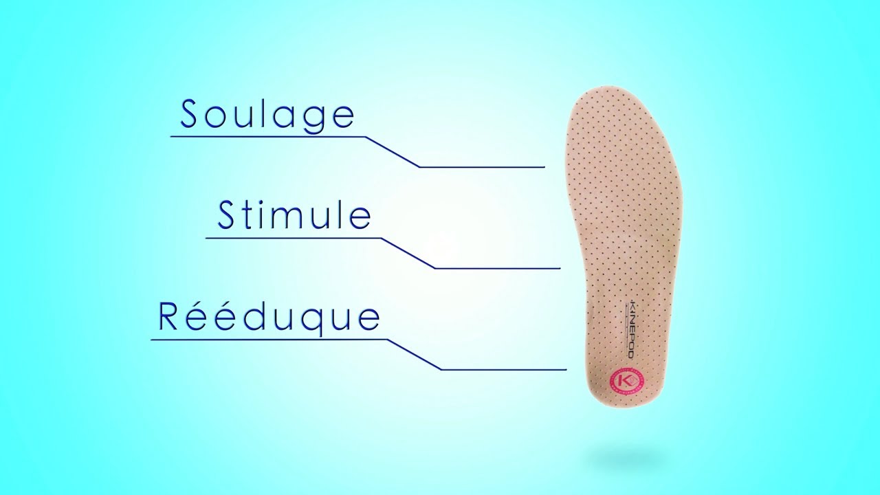 La Semelle Intelligente Kinépod - YouTube