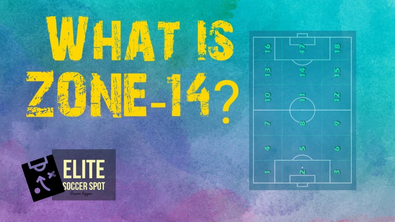 Zone 14 - YouTube