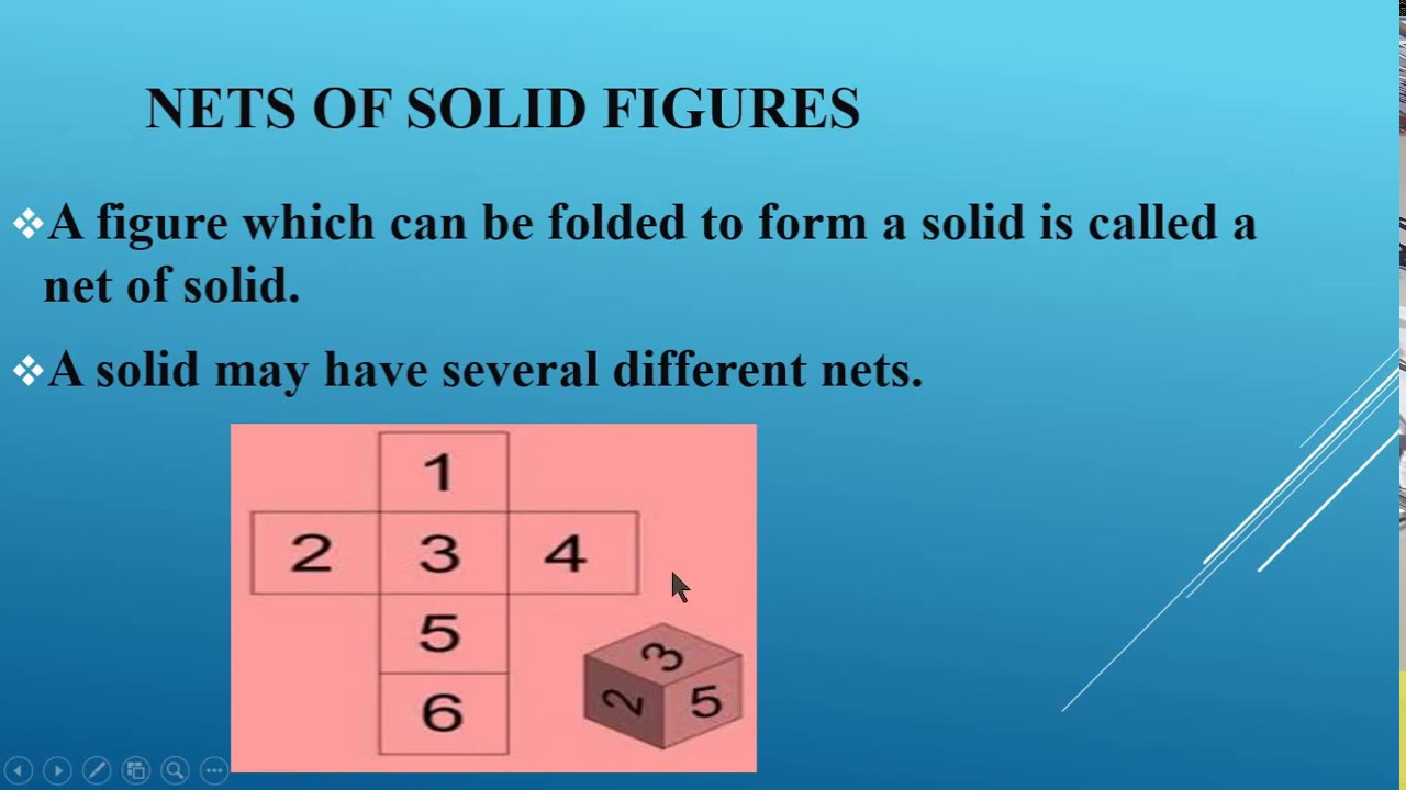 chapter 15 solid figures(part2) - YouTube