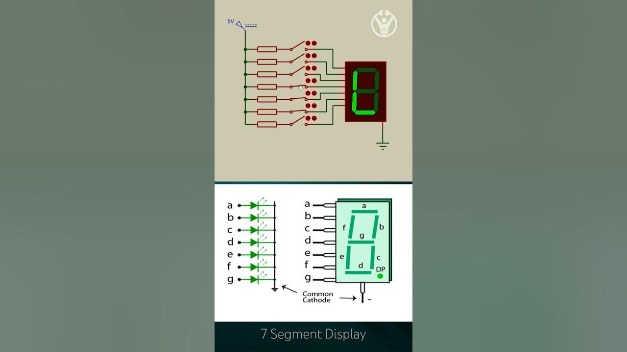 7 Segment Display Simplified #electronics #diy #digital #display - YouTube