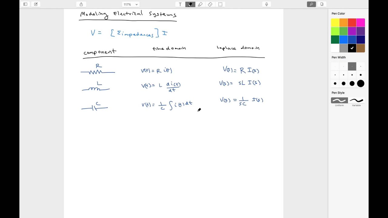 Modeling Electrical Systems - YouTube