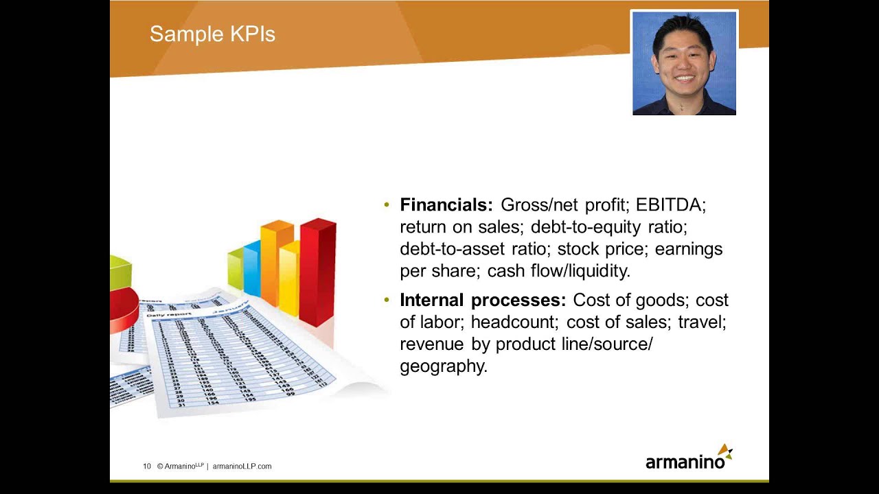 Enable your CFO Evolution with a Finance KPI Dashboard - YouTube