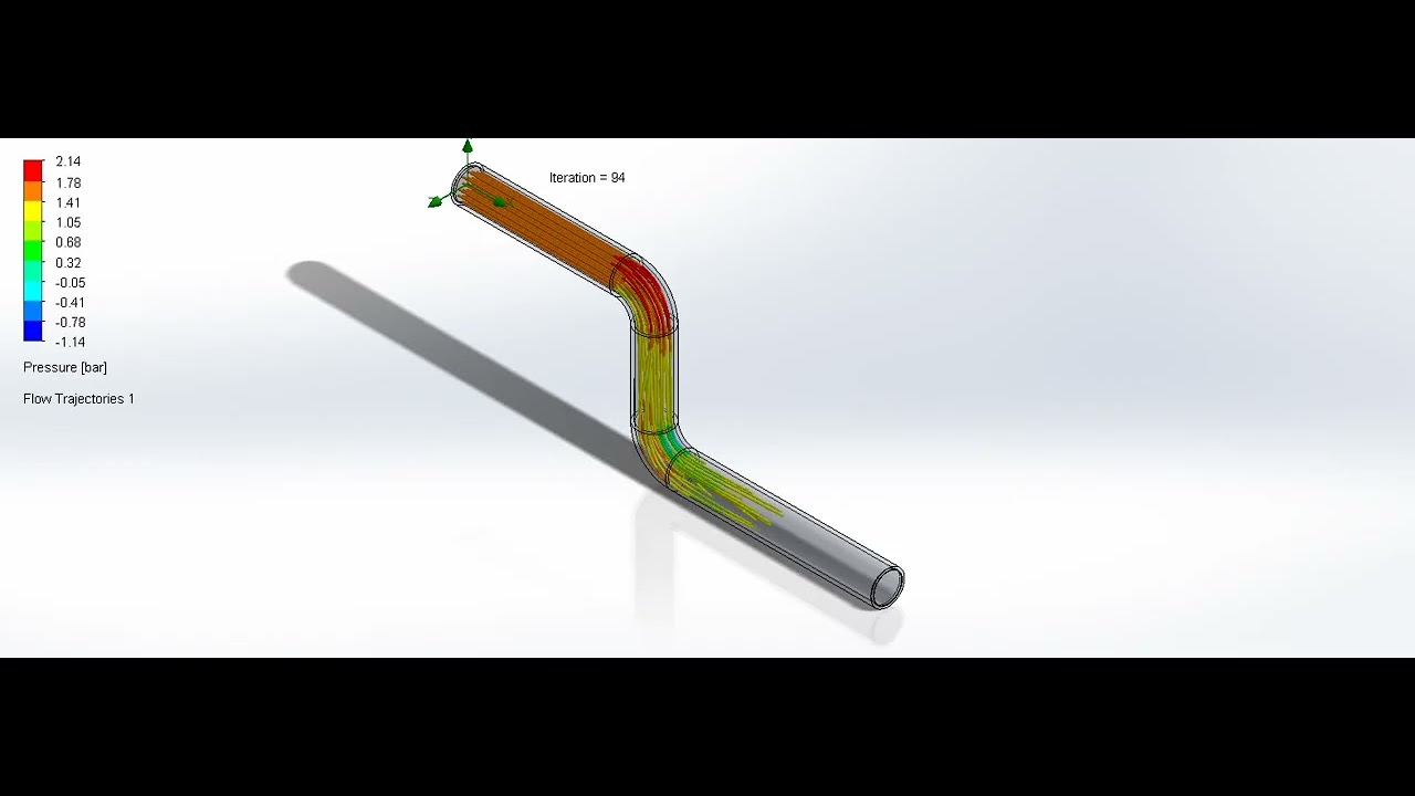 Pipe Flow Simulation [pressure(bar)] - YouTube