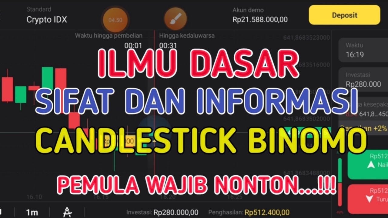🔴 ILMU DASAR TENTANG SIFAT DAN INFORMASI CANDLESTICK BINOMO | Trader ...
