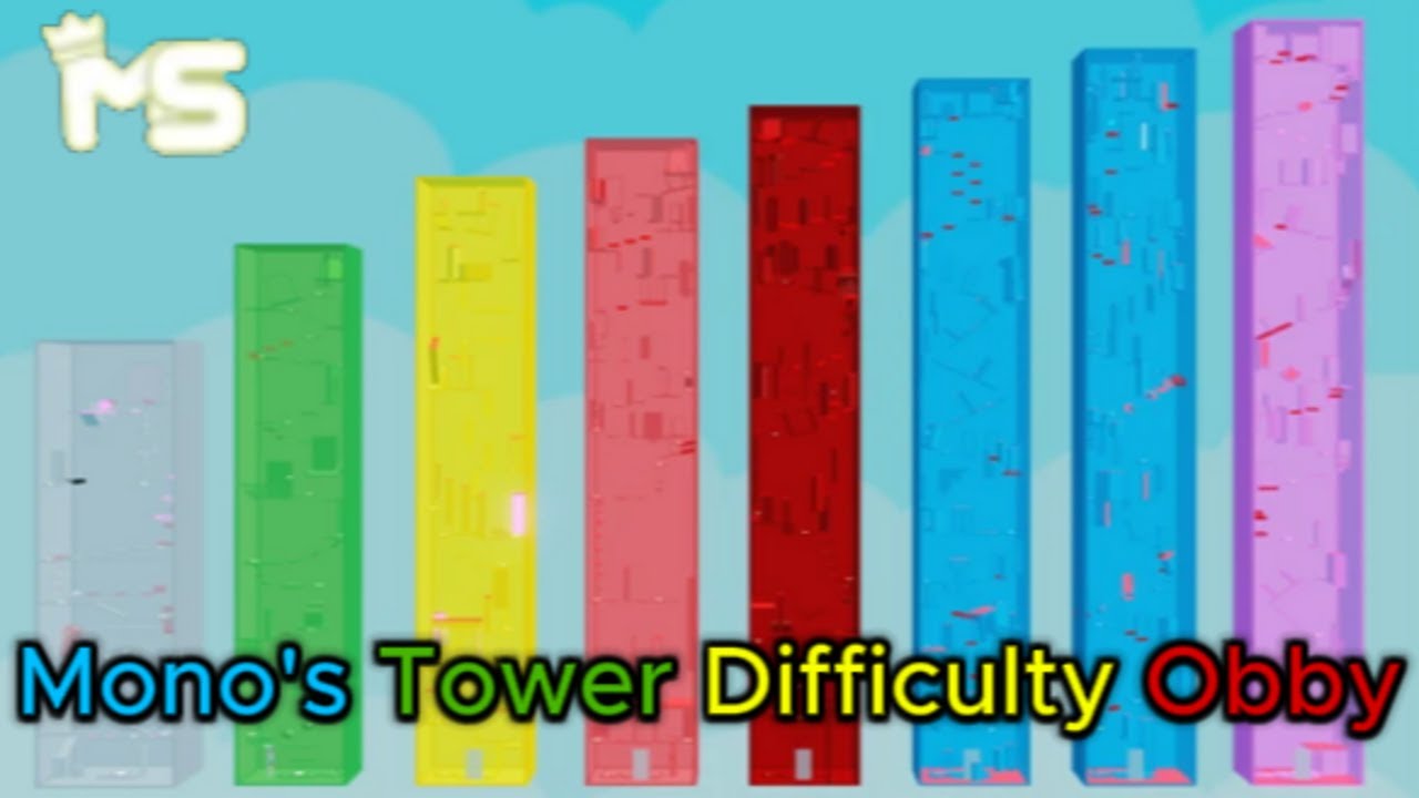 Mono's Tower Difficulty Chart Obby [All Stages] | Roblox - YouTube