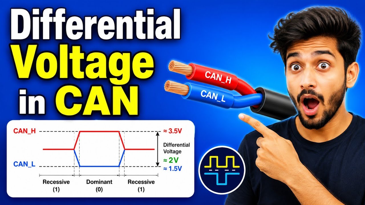 Differential Voltage in CAN | Difference voltage | CAN H and CAN L ...