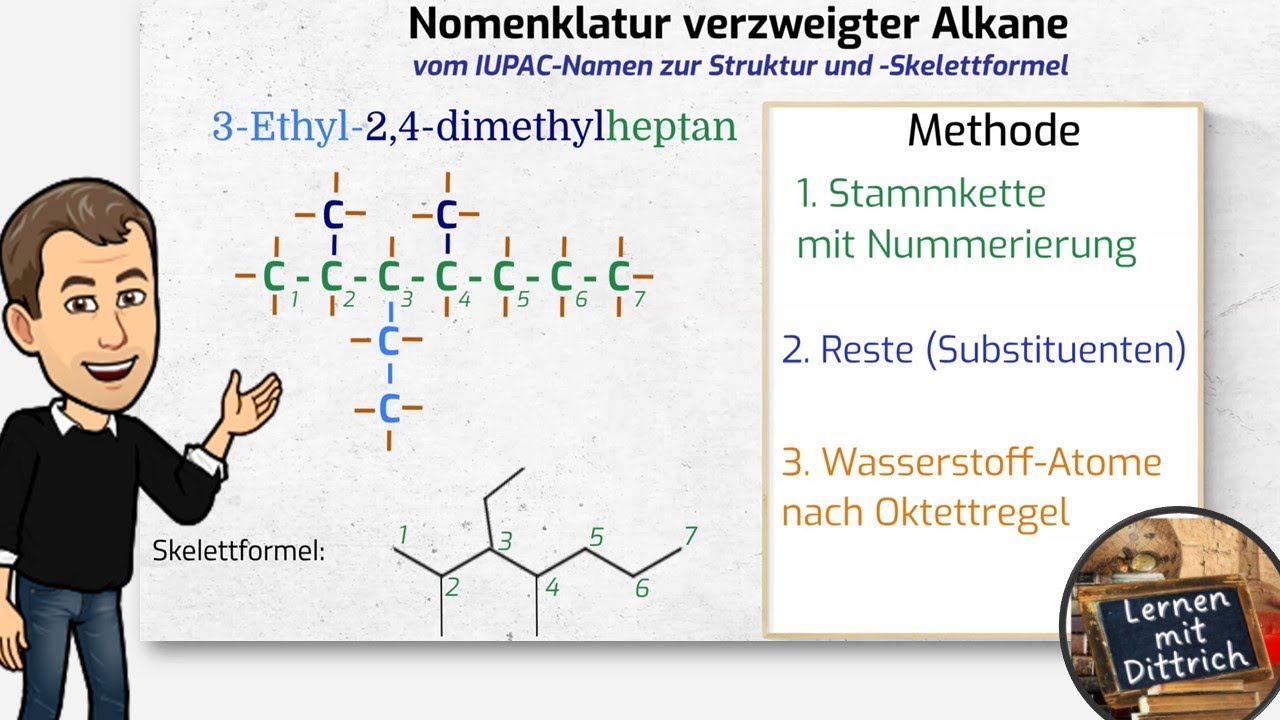 Nomenklatur Alkane (Übung): aus dem IUPAC-Namen die Struktur- und ...