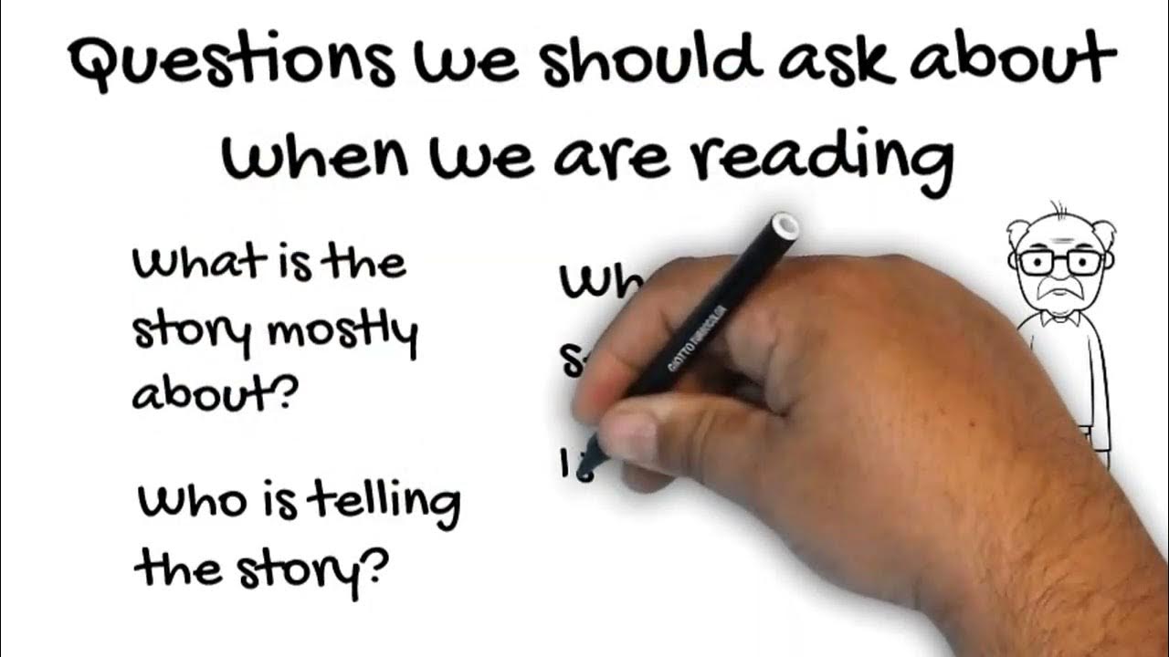 Anchor chart questions when reading - YouTube