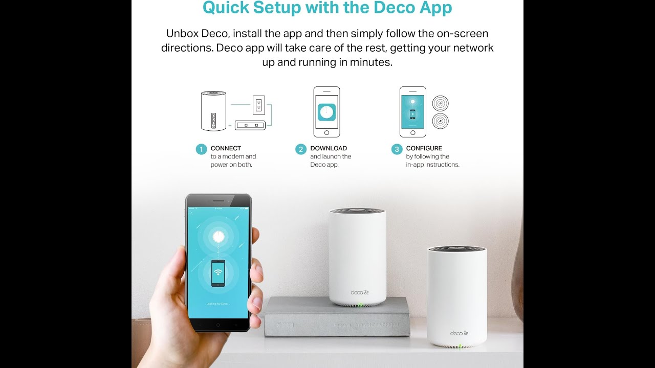 TP-Link Deco XE75 WiFi 6E Mesh Review: Tri-Band 6GHz Power for Whole ...
