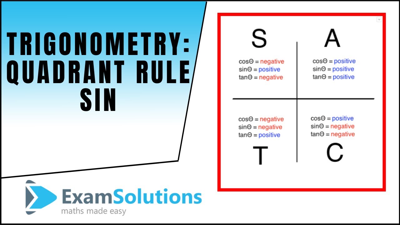 Trigonometry Quadrant Rule Solving Sin A Positive Value ExamSolutions YouTube trigonometry-quadrant-rule-solving-sin-a-positive-value-examsolutions-youtube