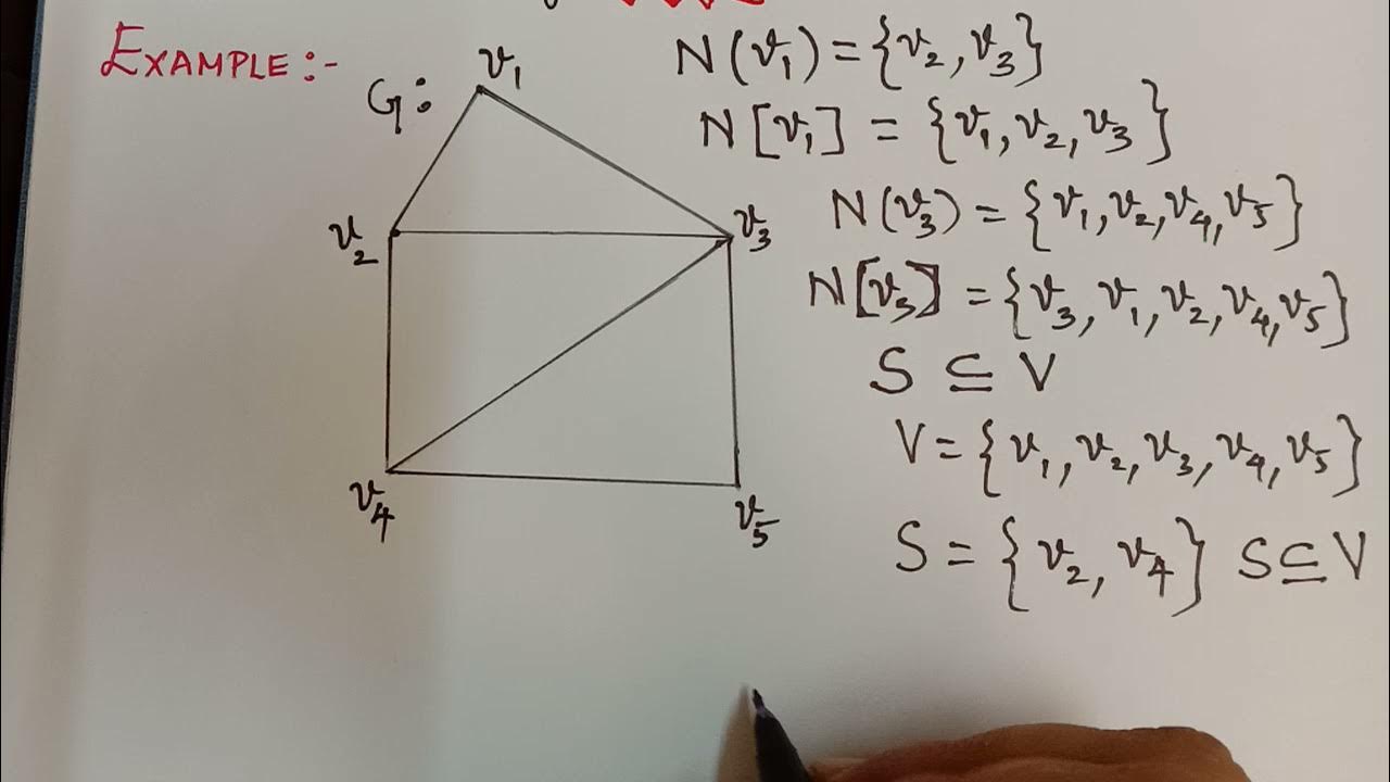 Neighborhood set|graph theory - YouTube