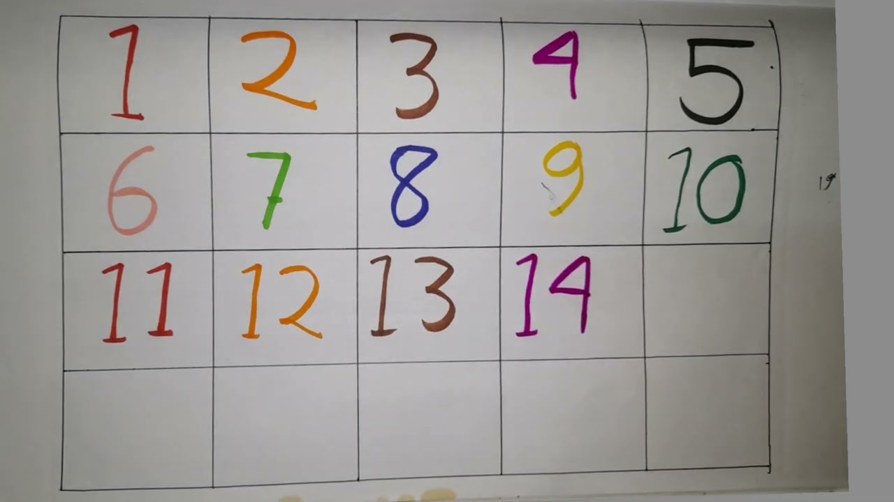 123 number counting | Write the Numbers | 123 learning for kids | 123 ...