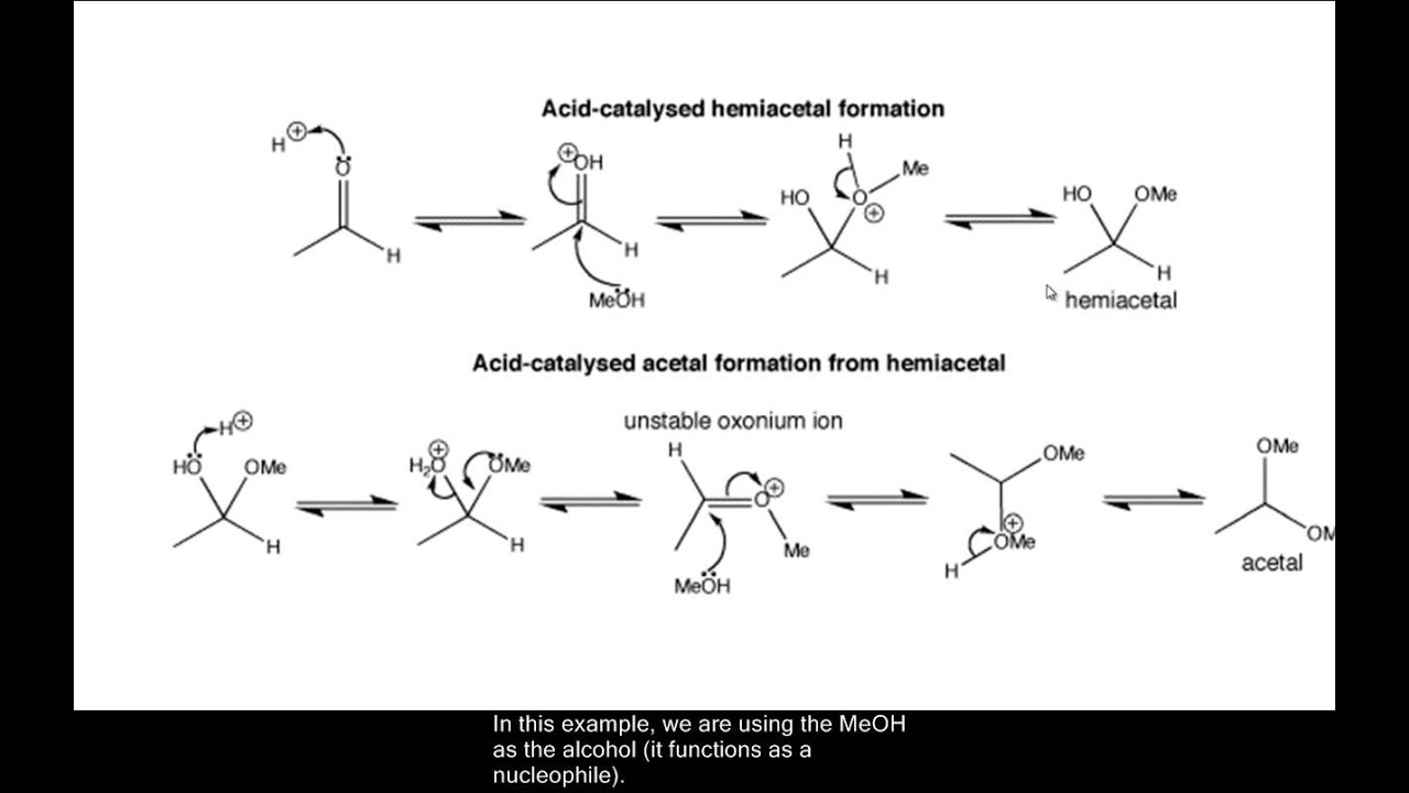 Organic Chemistry - Acetal Mechanism - YouTube