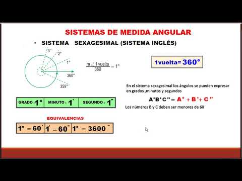 TRIGONOMETRÍA 1: SISTEMAS DE MEDIDA ANGULAR - YouTube
