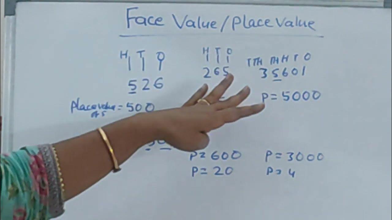 PLACE VALUE &FACE VALUE# PLACE VALUE UP TO 1000# FACE VALUE & PLACE VALUE FOR CLASS 2,3,4 & 5 ...