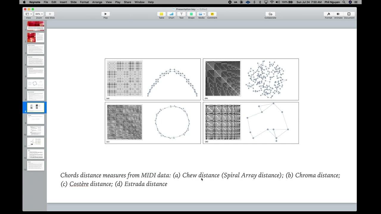 Random Walks on Neo-Riemannian Spaces: Towards Generative Transformations - YouTube