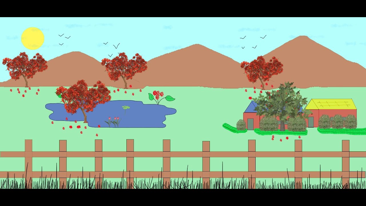 How To Painting In Computer(MS Paint)Painting Computer |Paint In ...