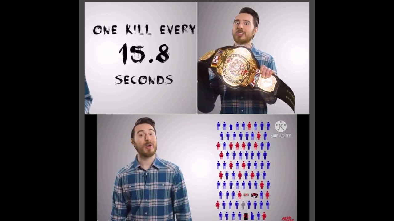 Top 5 highest kill counts in dead meat history (updated) - YouTube
