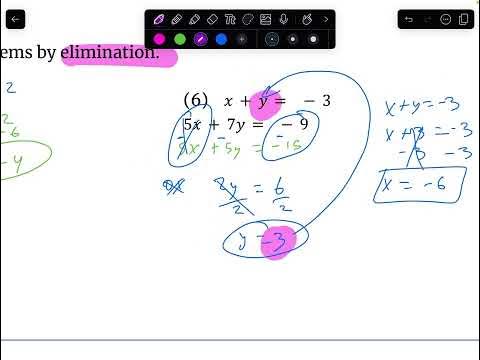 Reviewing Systems of Equations by Graphing, Substitution and ...