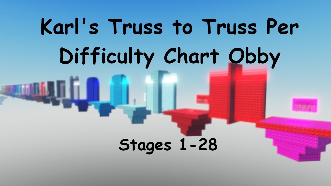 Karl's Truss to Truss Per Difficulty Chart Obby - Stages 1-28 - YouTube