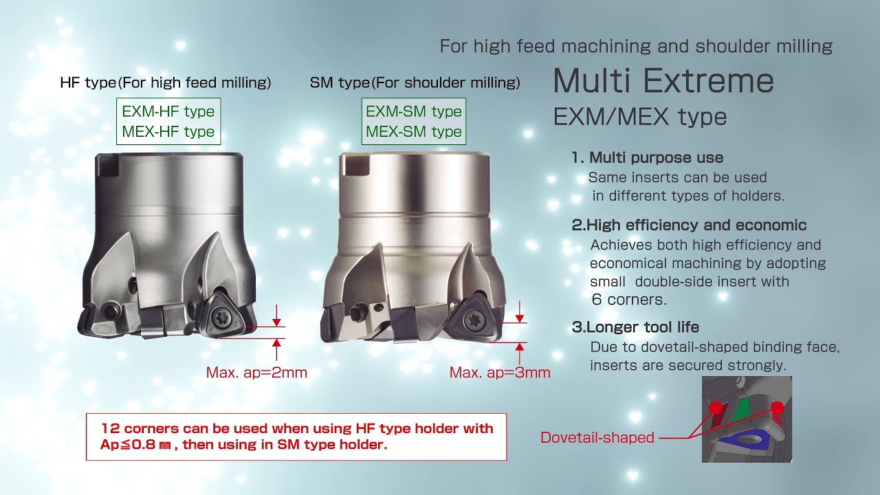Multi EXTREME for High Feed Machining and Shoulder milling - YouTube