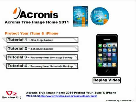 Acronis True Image Home 2011-Tutorial - YouTube