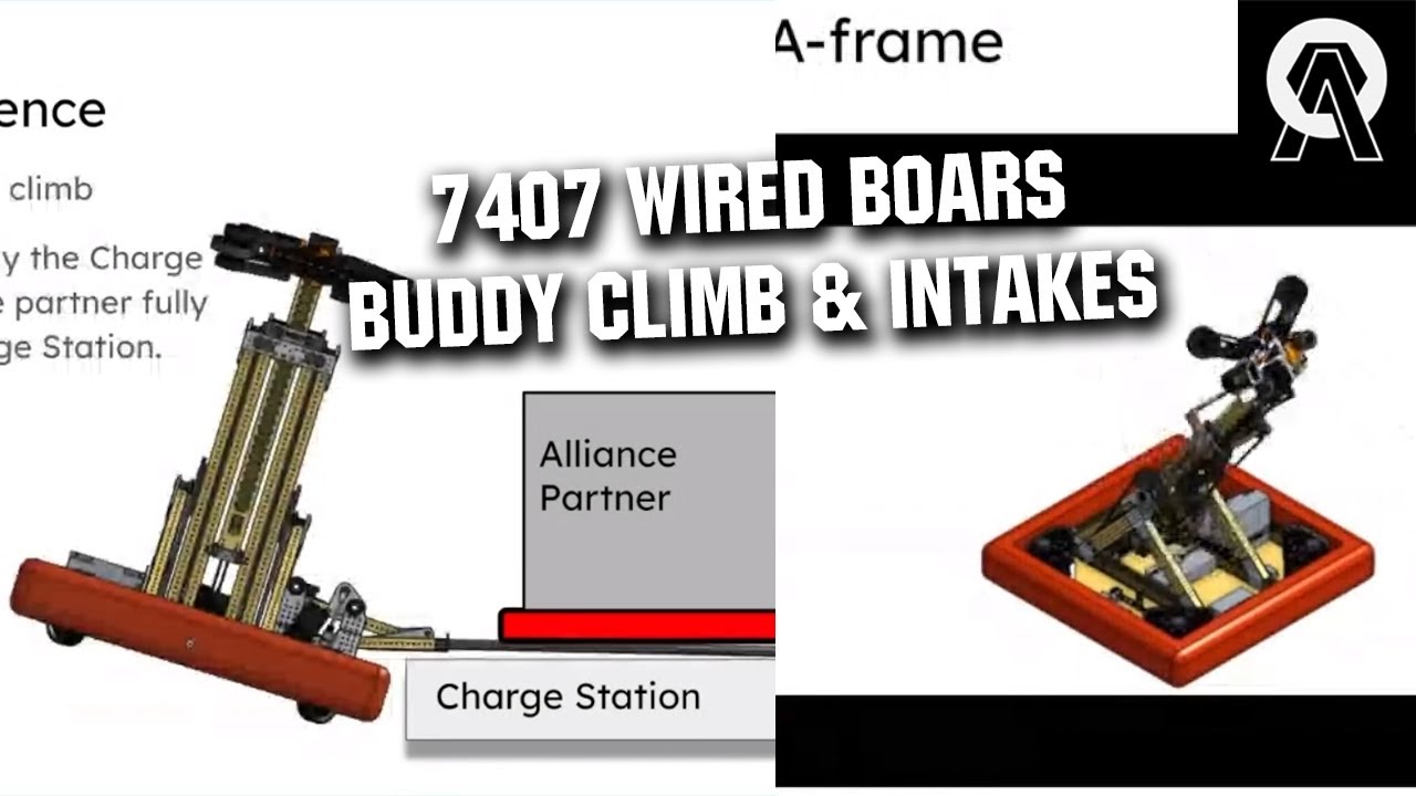 7407 Wired Boars Buddy Climb and Intakes | The Open Alliance Show ...