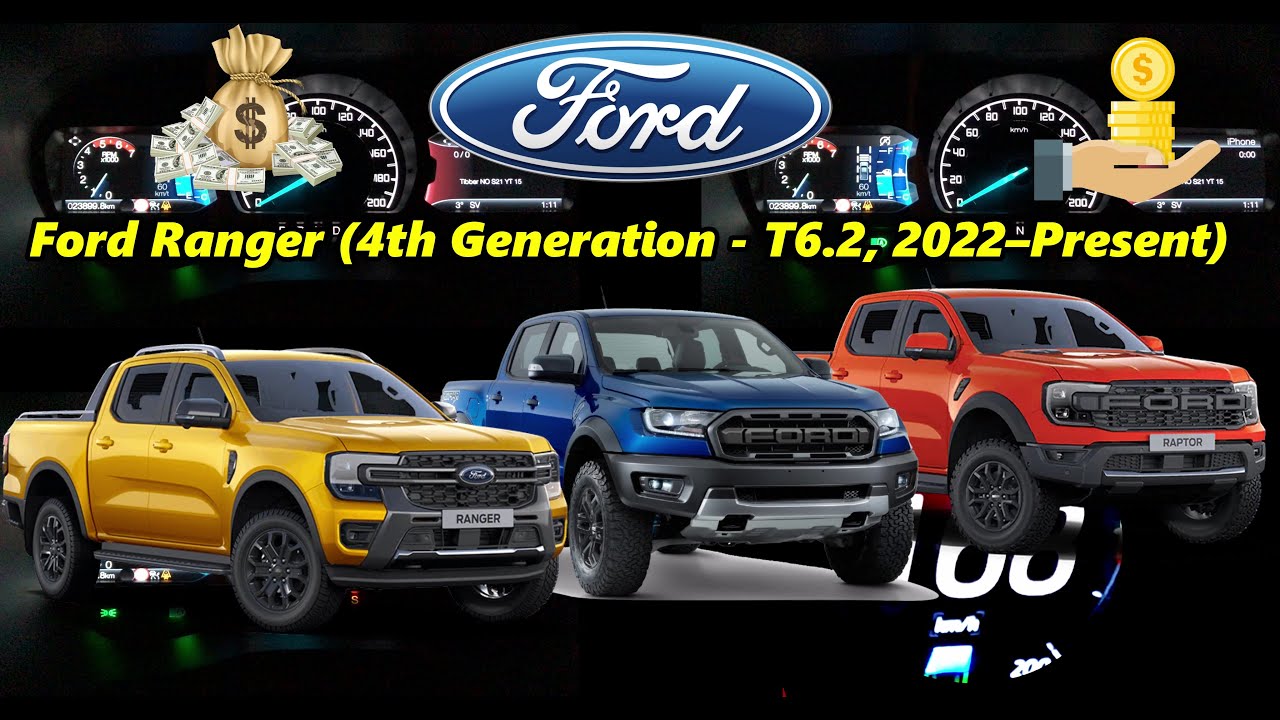 Ford Ranger 4th Generation (T6.2, 2022–Present) Acceleration Battle ...