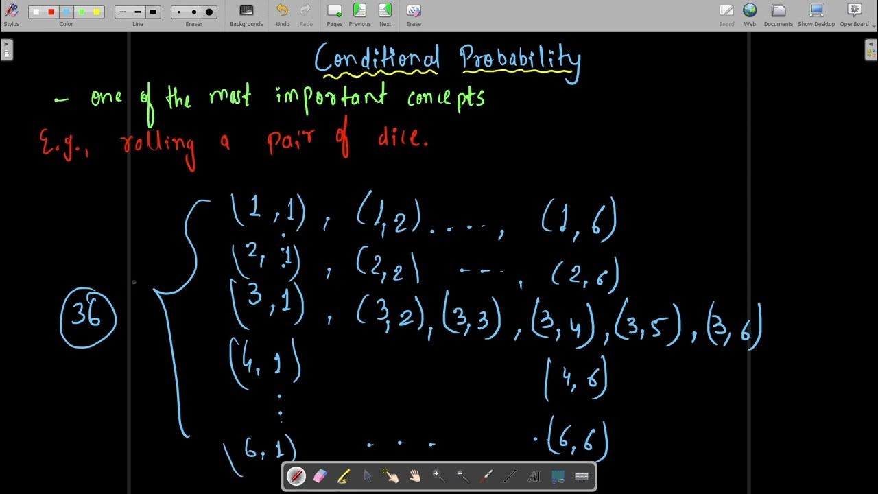 Lecture 7: An intuitive introduction to Conditional Probability - YouTube