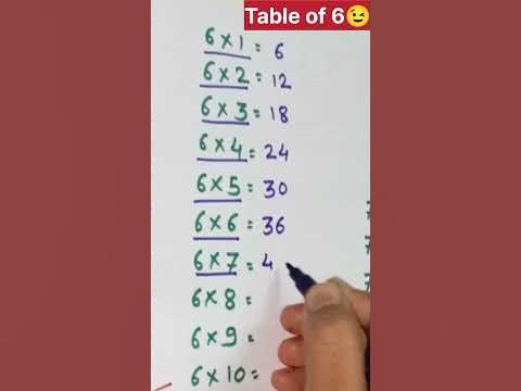 table of 6||Multiplication Tricks ️#mathstricks #shortsfeed #viral #trending #tables - YouTube