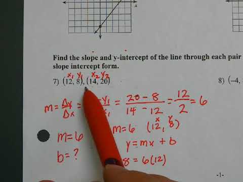 Lesson 4.2 Slope and y-intercept - YouTube