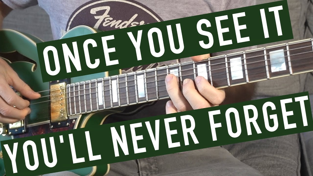 How to Find the GOOD Notes, Quick and Easy! - YouTube