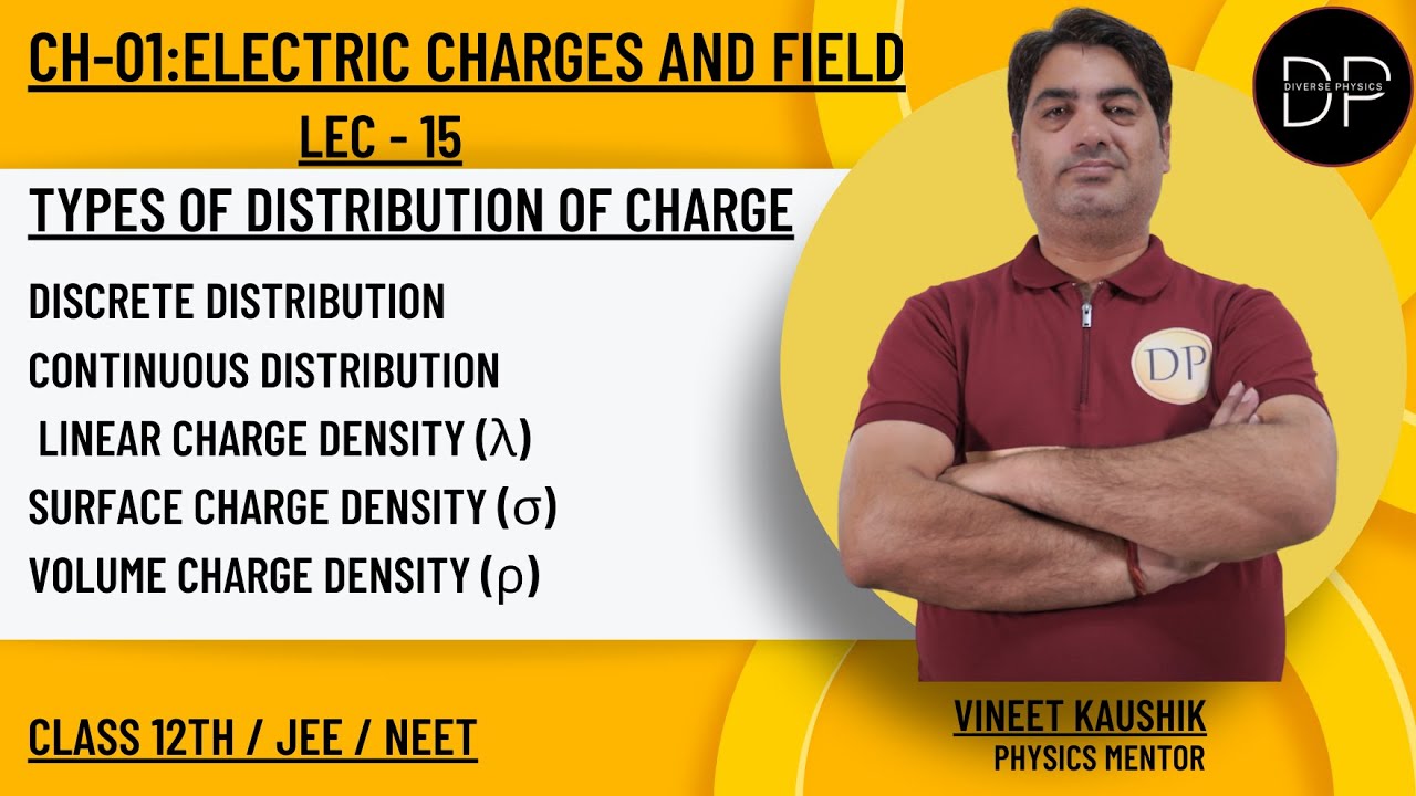 ll Electric charges & Field ll L-15 Ch-1 ll Continuous & discontinuous ...