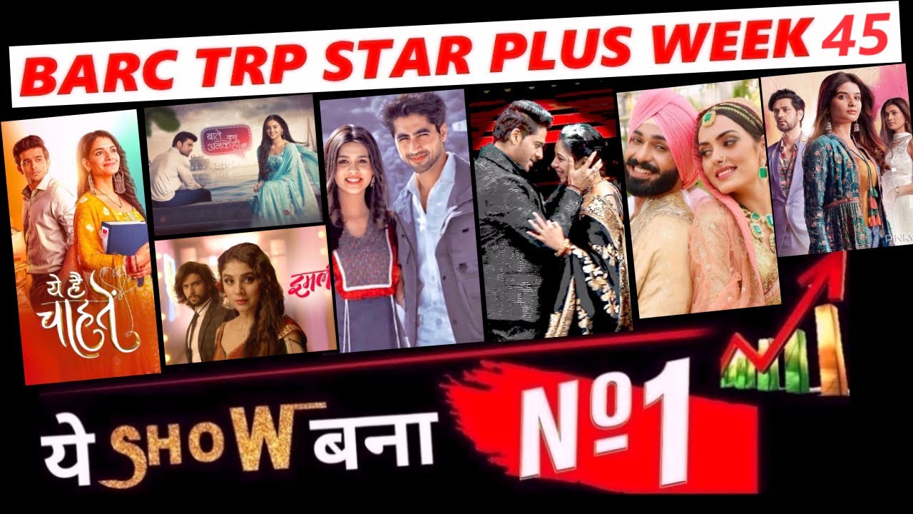 Star Plus All Shows Trp Of This Week | Barc Trp Of Star Plus | Trp ...