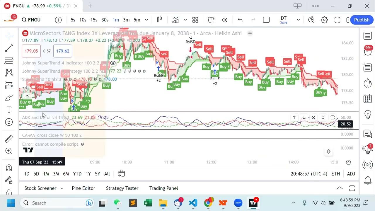 How to convert Tradingview Indicator to Strategy for Performance ...