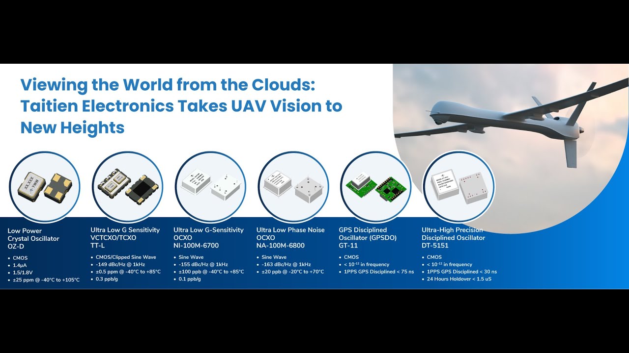 Unlocking Next-Gen Frequency Control: Taitien’s Breakthroughs in UAV ...