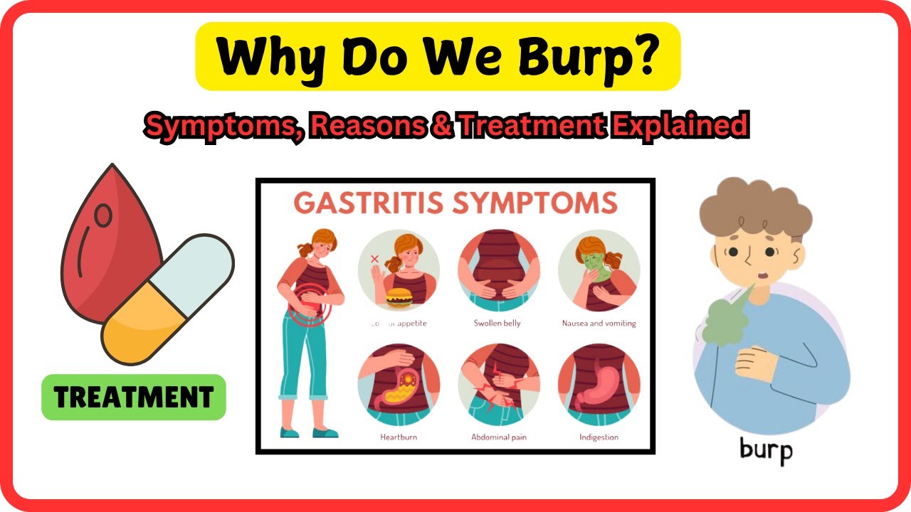 Why Do We Burp? Causes and Tips for Relief | suffering from Gas & Bloating Issue💨 - YouTube