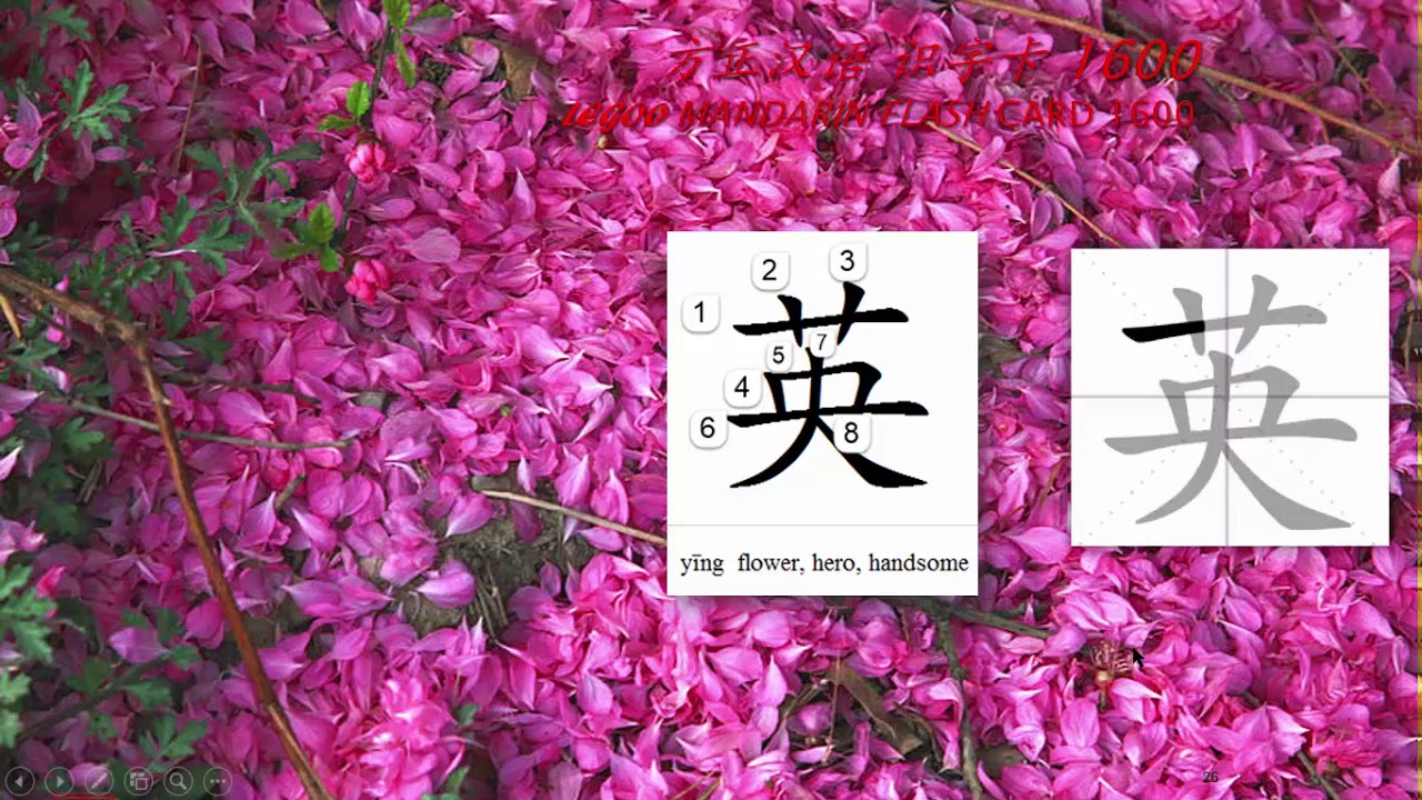 Chinese Radical 005 艹 草字头 Grass, Chinese Radical is similar to English ...