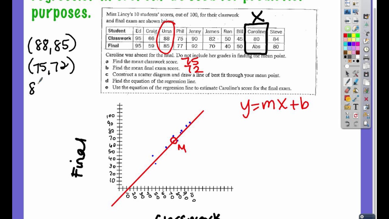 Bivariate Analysis YouTube bivariate-analysis-youtube