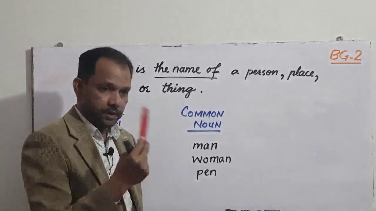 English For Beginners-BG-2 Sir Naveed Naqvi - YouTube