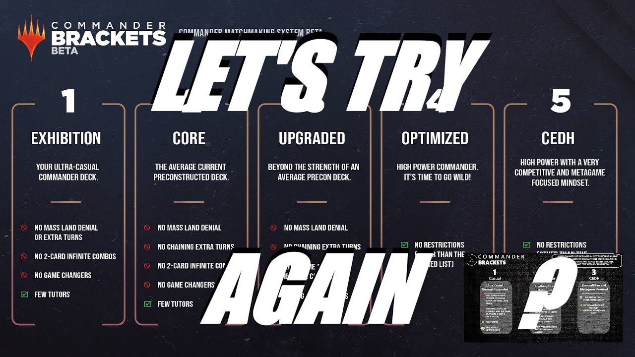 Commander Bracket System and My Thoughts - YouTube