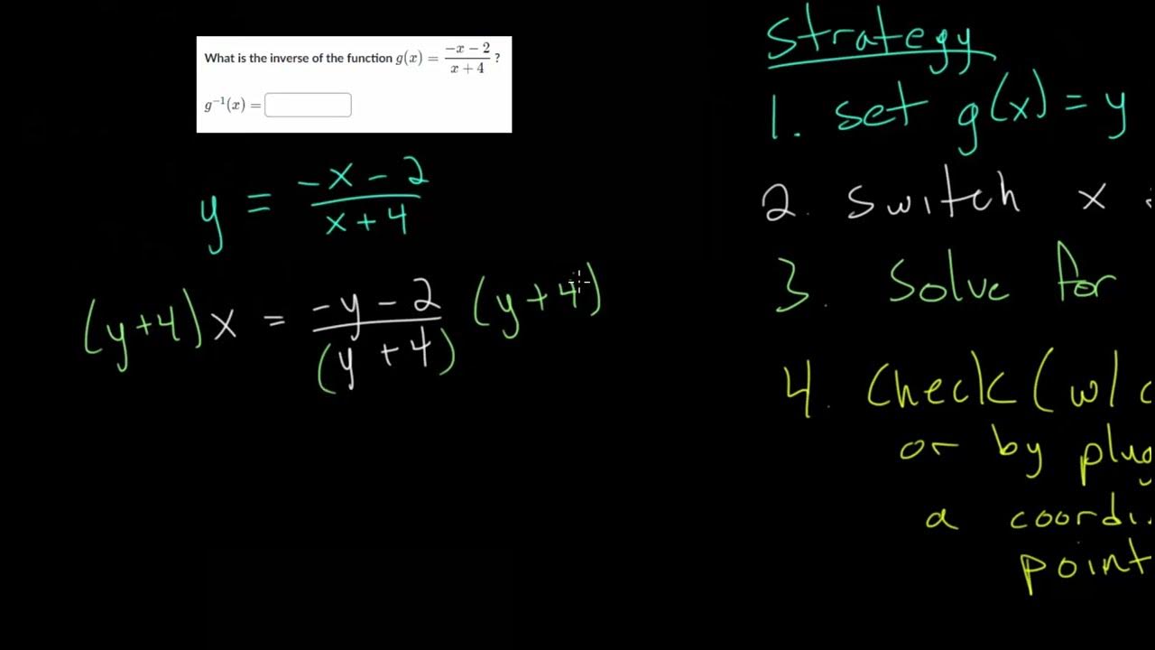 Inverses of Rational Functions: Strategy - YouTube
