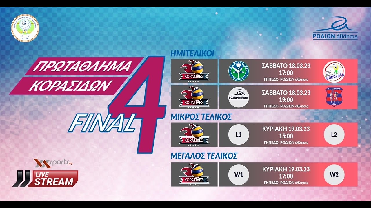 Πρωτάθλημα Βόλεϊ Κορασίδων - Final 4 (Μικρός και Μεγάλος Τελικός) - YouTube