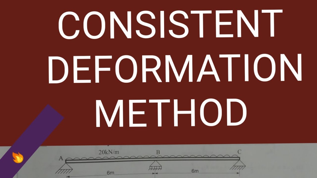 #ktu #forcemethod LECTURE 23 PROBLEM ON CONSISTENT DEFORMATION METHOD🔥 ...